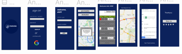Smart Parking System | ComedKares